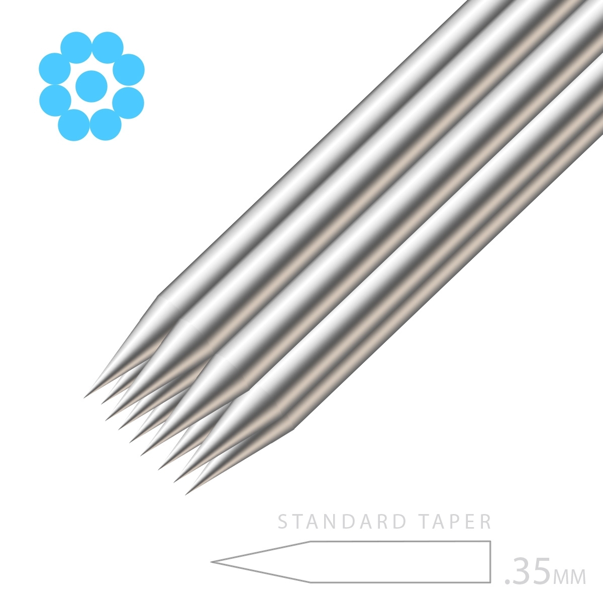 Agulhas Perfect Round Shader 09